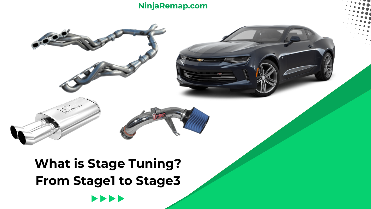 What is a Decat? a complete guide. | Ninja Remap